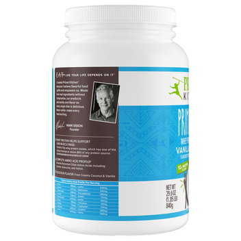 Primal Blueprint – Primal Kitchen