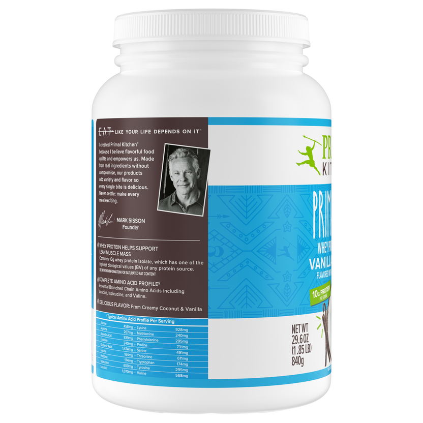 Primal Blueprint – Primal Kitchen