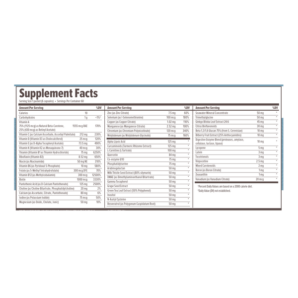 Master Formula | Multivitamin for Women and Men | Primal Kitchen Master Formula | Multivitamin for Women and Men | Primal Kitchen